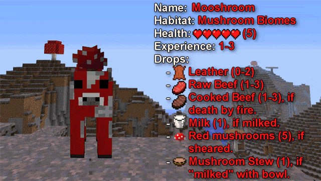 Minecraft Mooshrooms - Game Guide