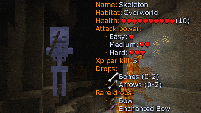 Minecraft Skeletons - Game Guide