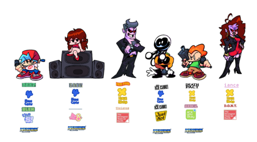 All Friday Night Funkin’ Characters (December 2025)