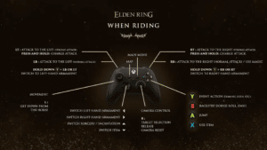 Elden Ring PC Controls Guide & Xbox Button Prompts Fix